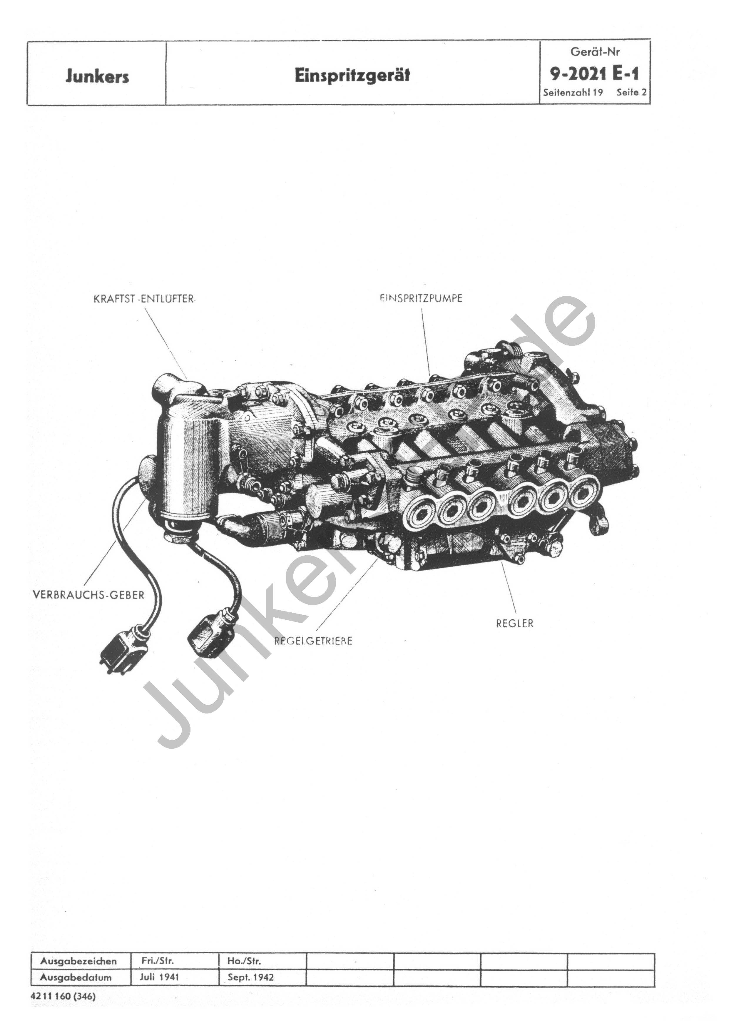 Junkers Einspritzpumpen
